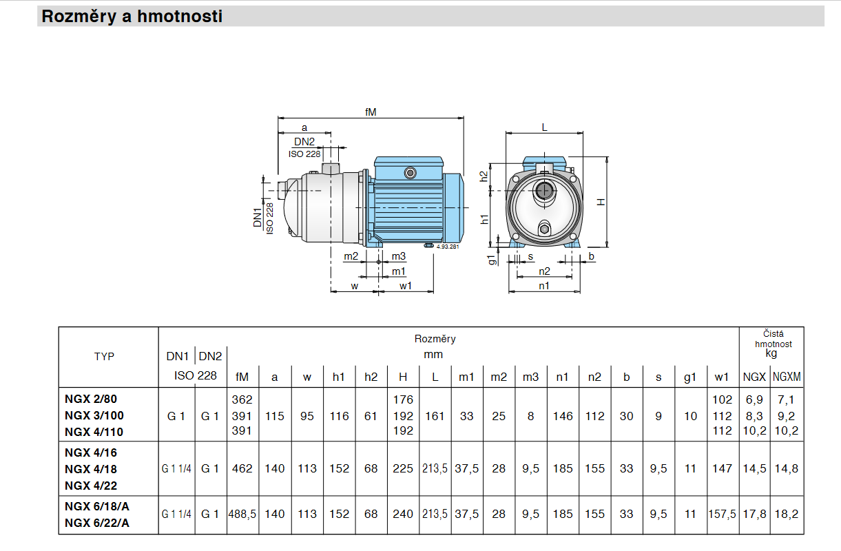 Calpeda NGX 3/100 0,65kW 400V